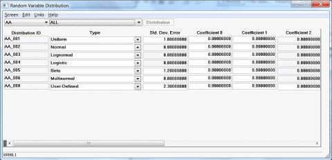 Credit Valuation Adjustment - SAS Risk Data and Analytics