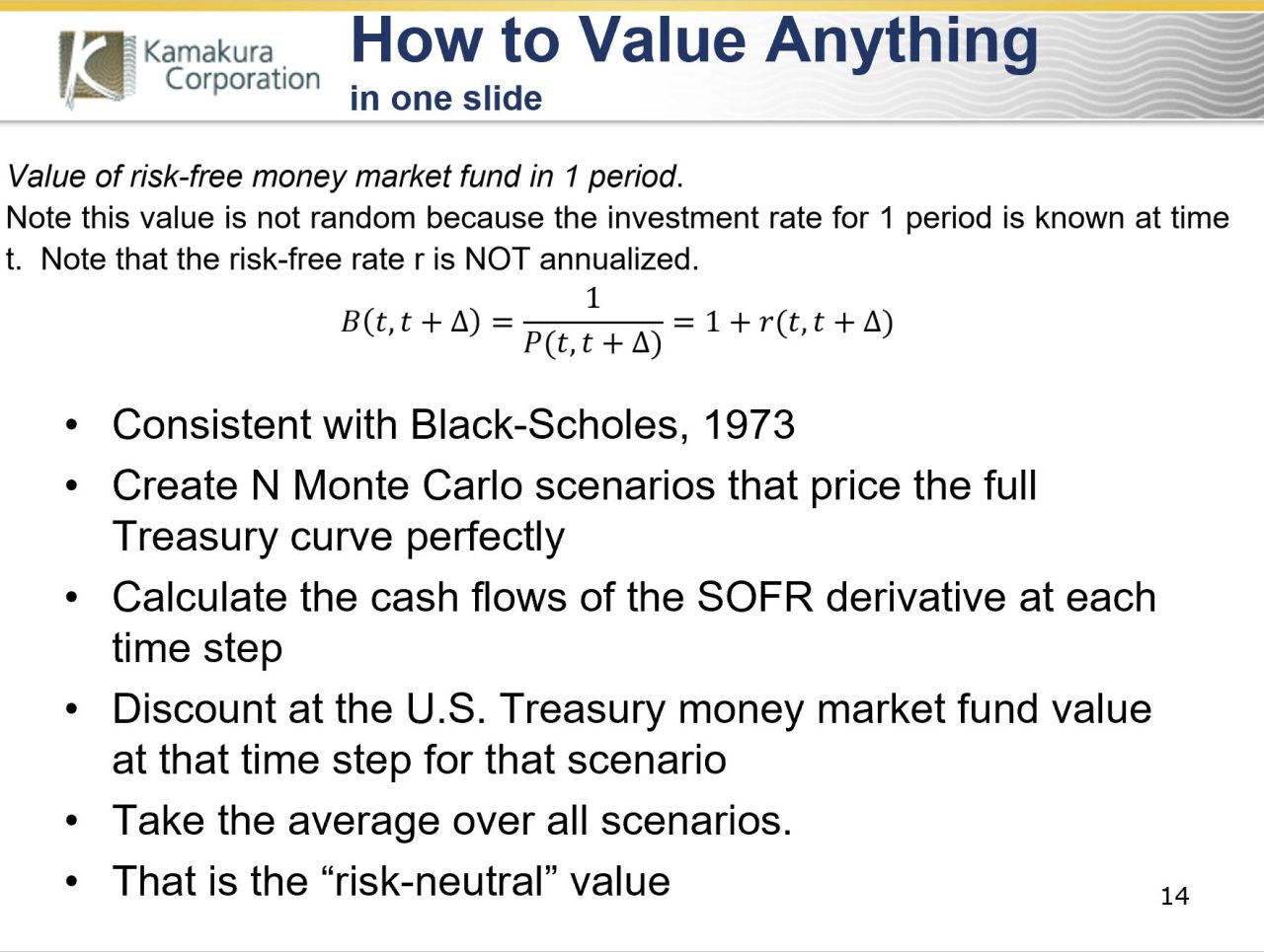 The Reduced Form Approach to SOFR Swap and Swaption Valuation ...